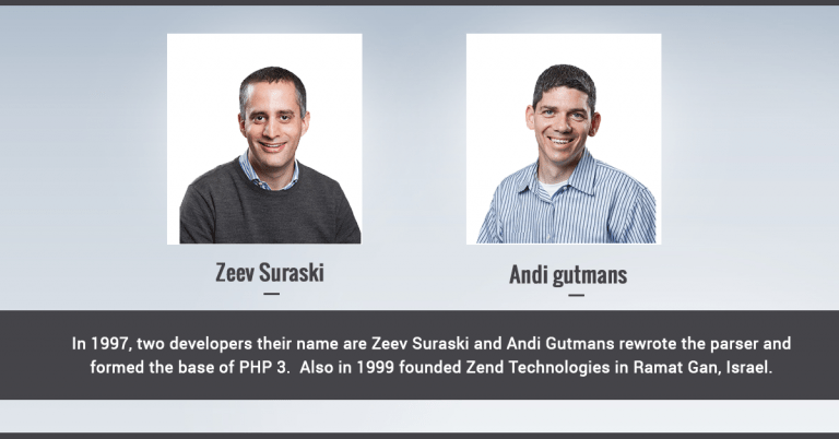 Interesting Fun Facts About PHP Programming Language [2025]