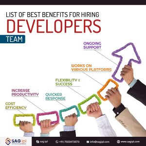Best 12 Benefits of Hiring Dedicated Developers Team from India