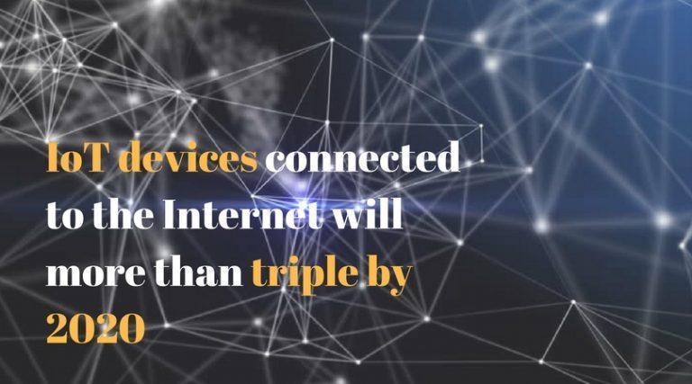 Future is Now: Rise of IoT, AR, Beacon, & Wearable App Development Company