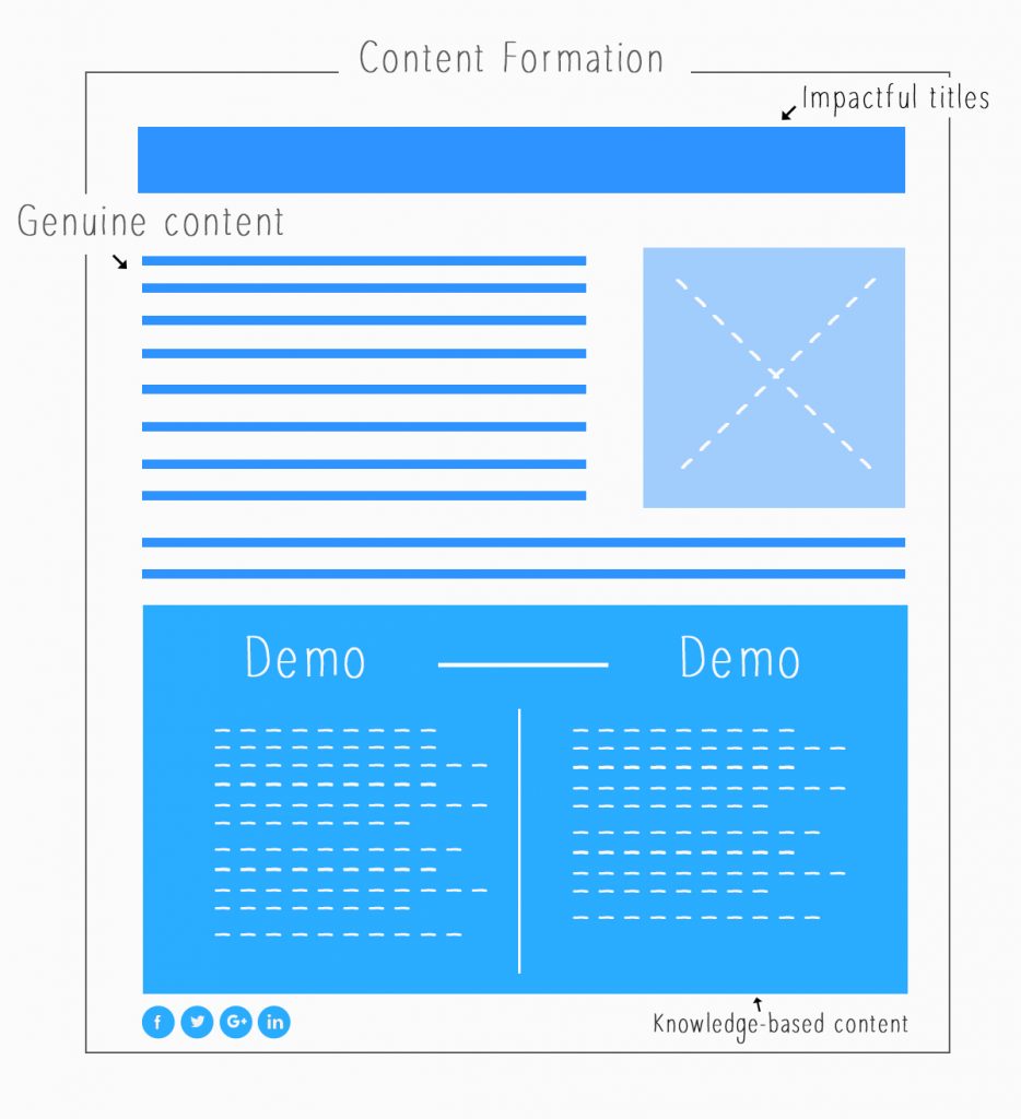 Gen GST Software Development and SEO Case Study by SAG IPL
