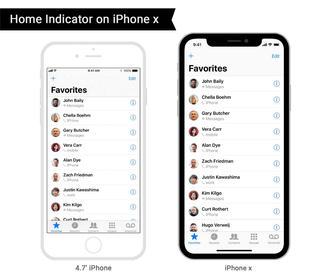 Innovative UI/UX Designing for iPhone X [2025 Guide]