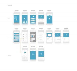Most Popular Mobile App Development Tools of 2025