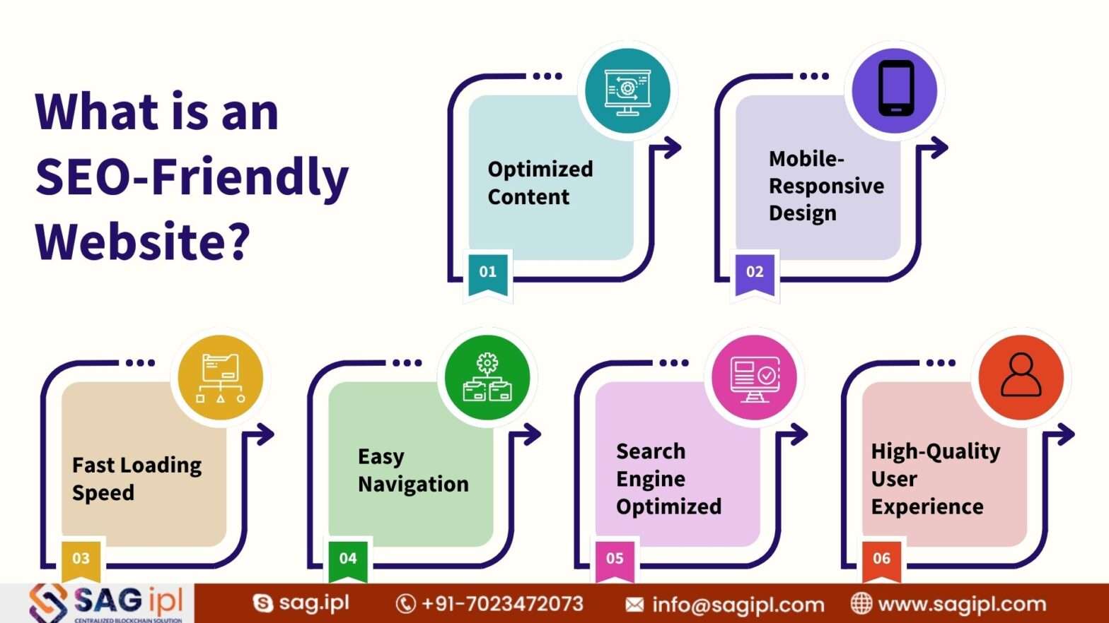 Expert SEO-Friendly Website Design & Development Tips