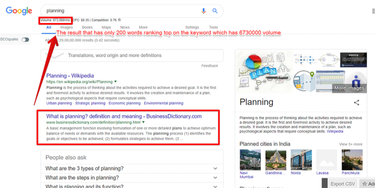 User Search Intent Explained: The Key to Effective SEO