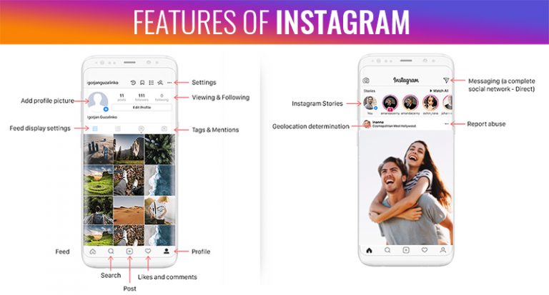 How Much Does it Cost to Build an App Like Instagram in 2024?