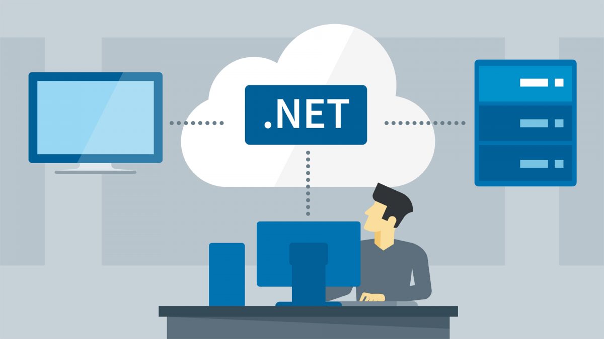 Learn About The Most Popular Web Designing Languages In 2026