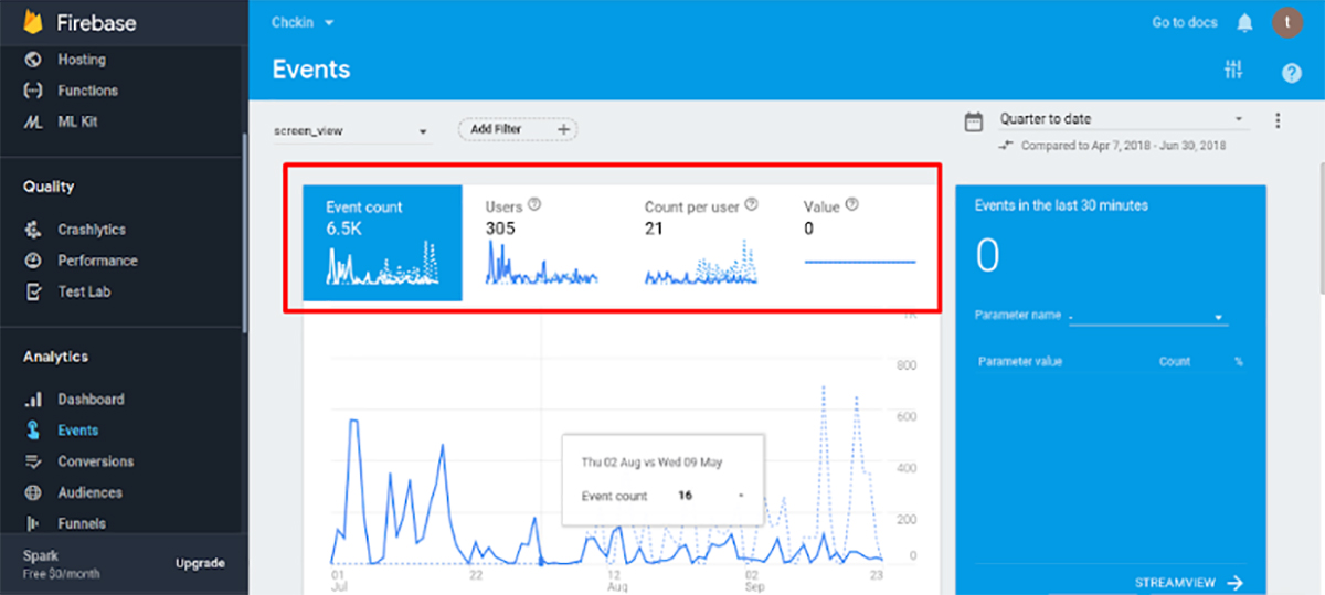 App Development & Marketing Case Study: Boost Downloads