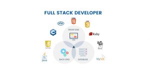 Unlocking the Secret to Hiring Top-notch Full Stack Developers: A ...
