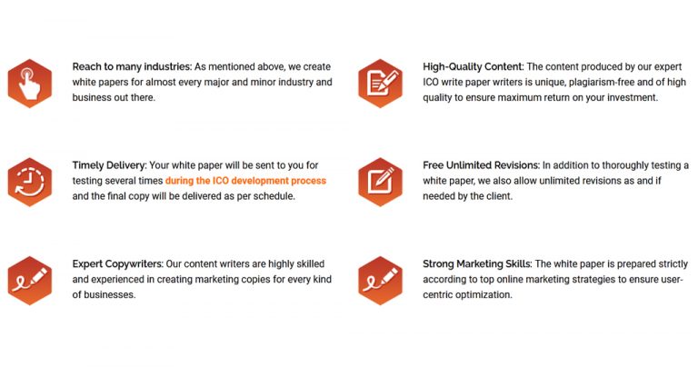 The Ultimate White Paper Format Guide for 2026