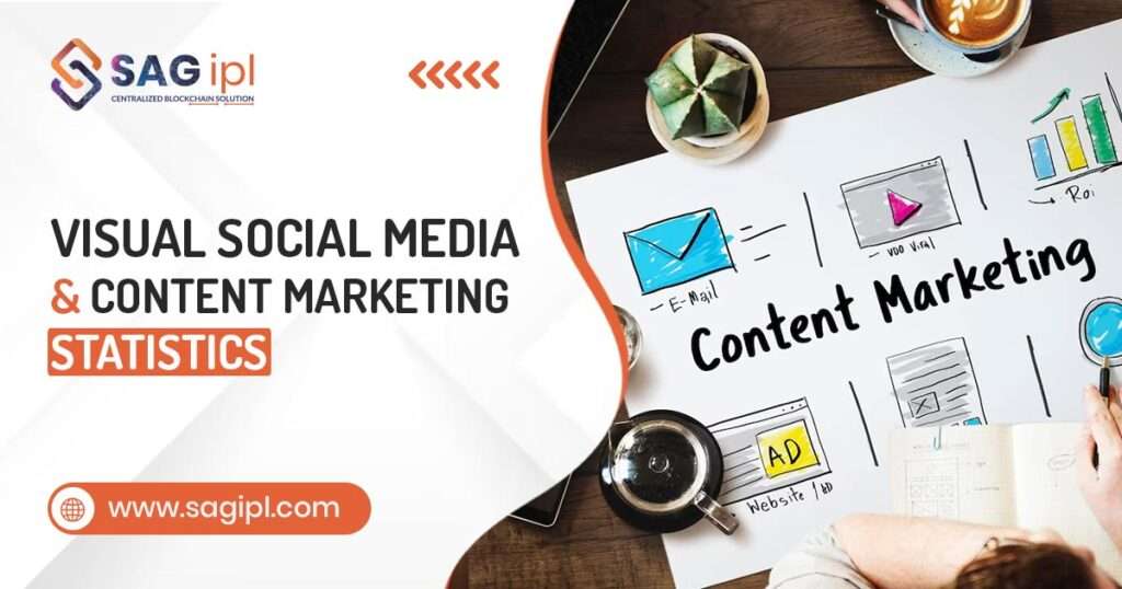 70+ Creative Marketing Ideas to Drive Brand Success