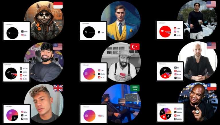 What are KOLs? A Guide to KOL Marketing for Crypto Projects