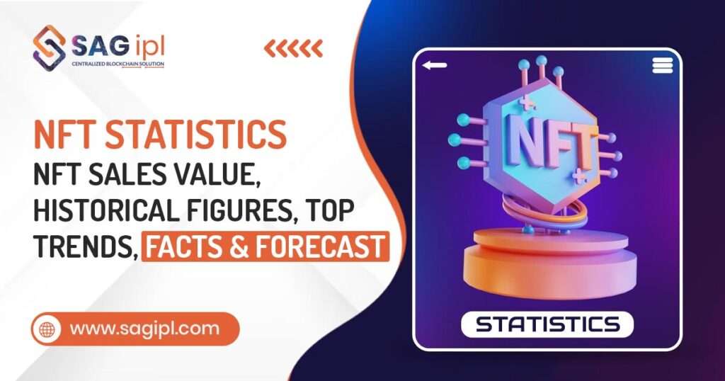 NFT Statistics 2026: Sales, Market Trends, Facts & Forecast