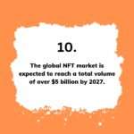 NFT Market Statistics 2025: Sales, Trends, Facts & Forecast