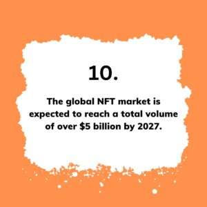 NFT Statistics 2026: Sales, Market Trends, Facts & Forecast