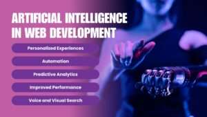 The Biggest Web Development Trends for 2025